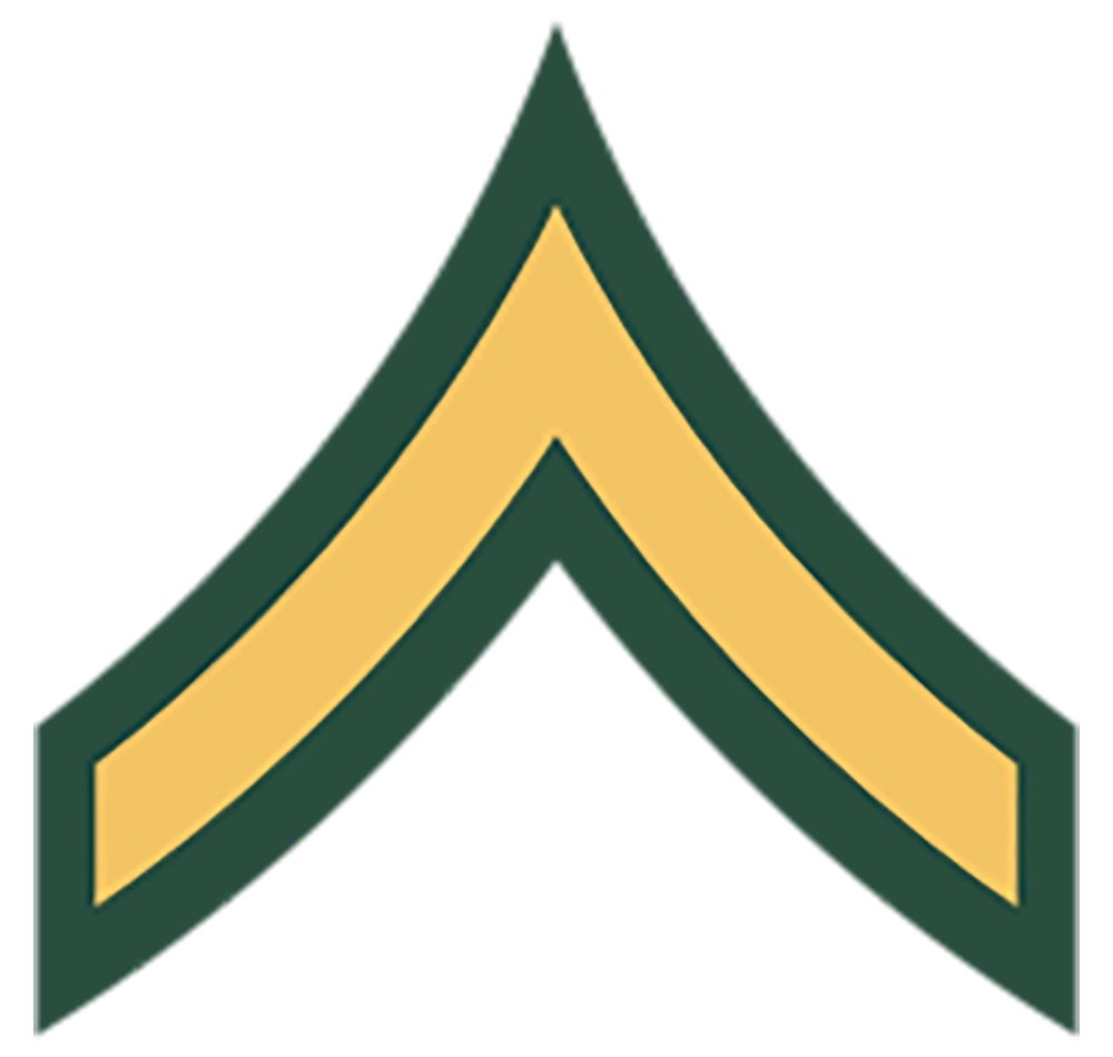 Rank Structure CA Cadet Corps